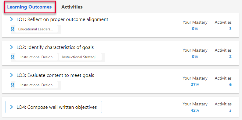 How do I view my performance outcomes? – Calbright